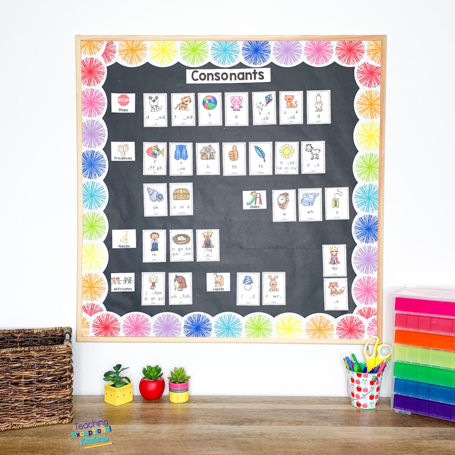 How to Teach Phonemes with a Sound Wall - Teaching Exceptional Kinders
