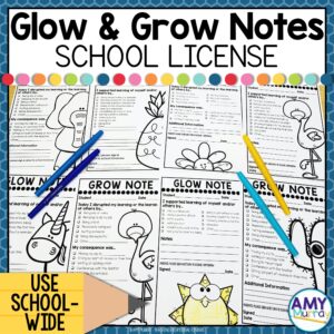 Editable Behavior Notes to Send Home School License - Teaching ...