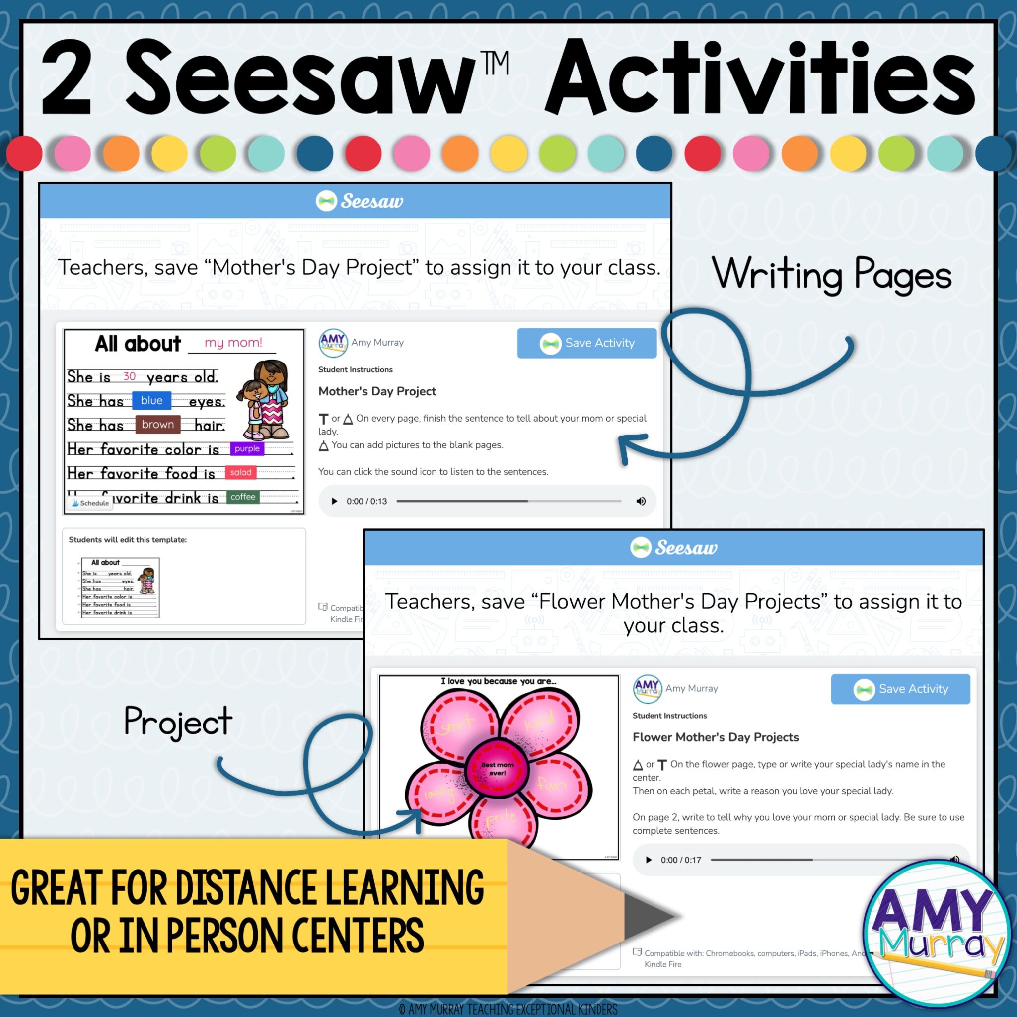Mother's Day Writing Project and Digital Seesaw Activity - Teaching ...