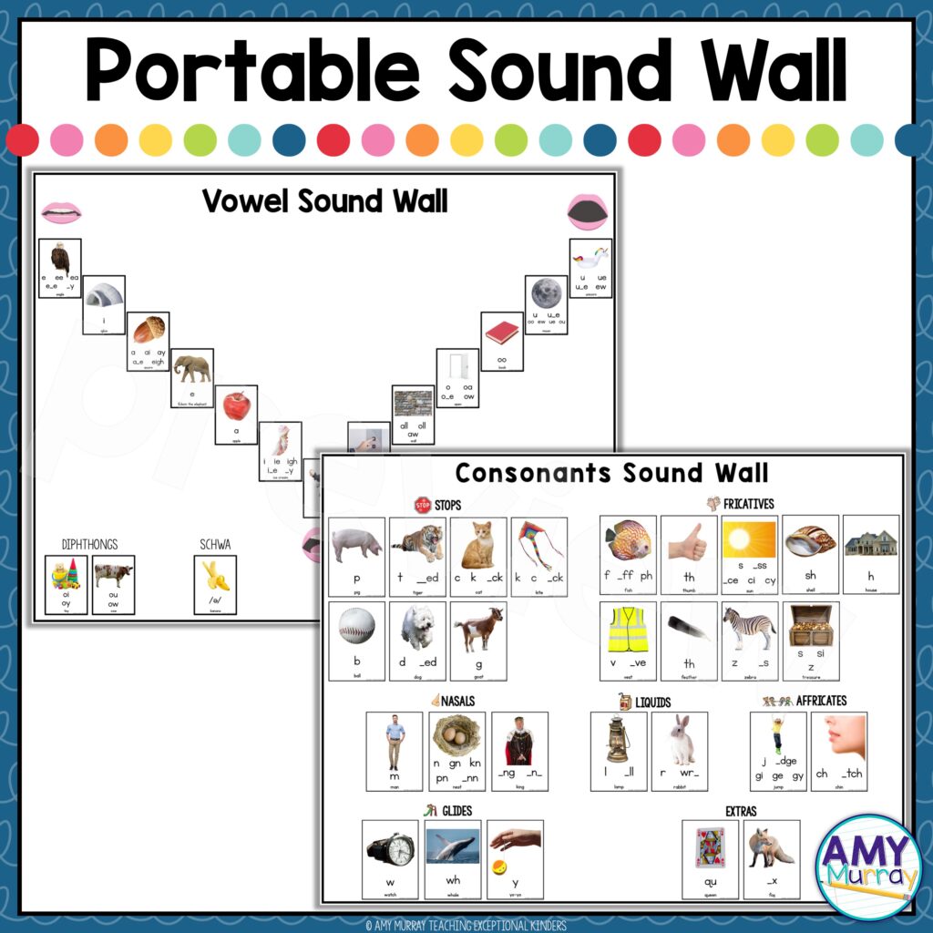 Sound Wall Bundle with Real Photos - Teaching Exceptional Kinders