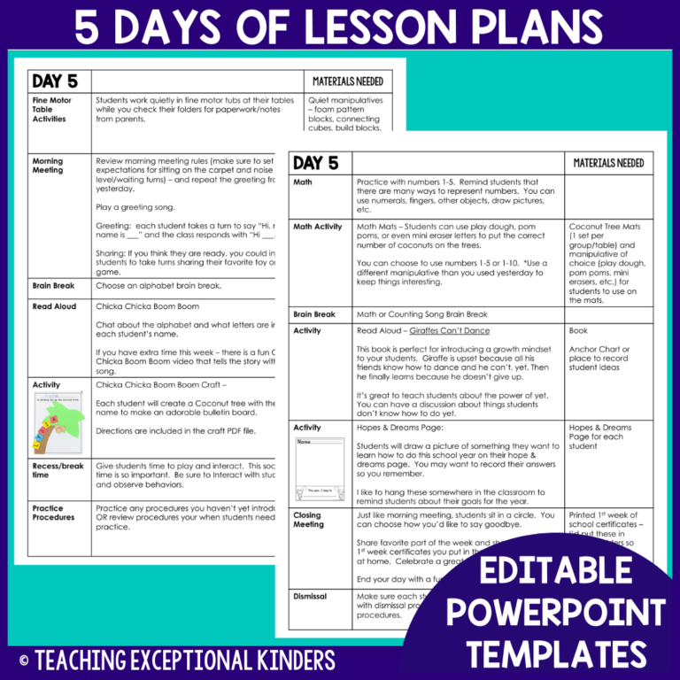 First Week of Kindergarten Lesson Plans and Activity Ideas - Teaching ...