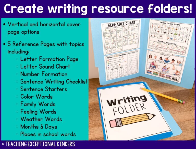 Beginning Writers Bundle - Teaching Exceptional Kinders