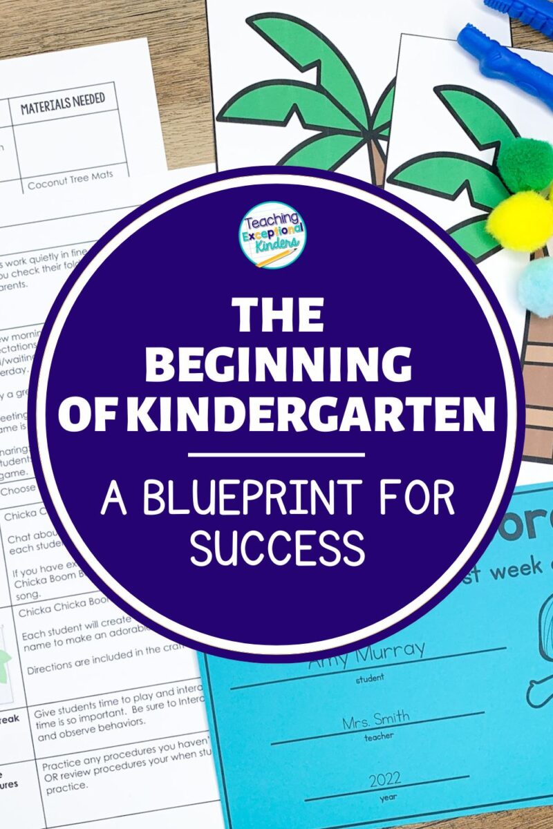 A Blueprint for a Successful Beginning of Kindergarten - Teaching ...