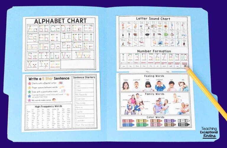 Tips for Creating Writing Folders for Kindergarten - Teaching ...