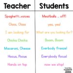 How to Use Call and Response for Classroom Management - Teaching ...