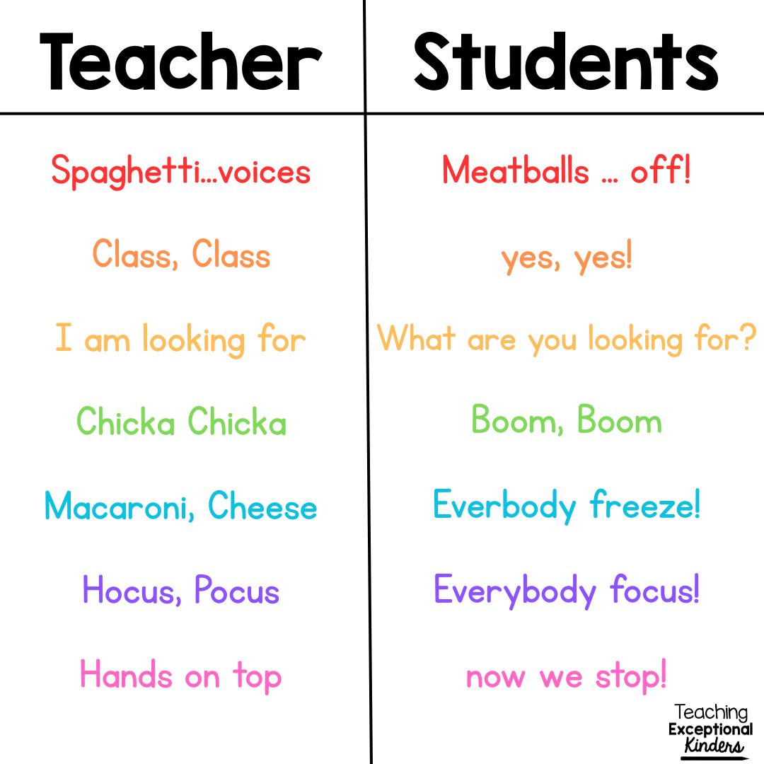 How to Use Call and Response for Classroom Management - Teaching ...