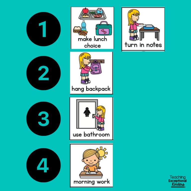 Classroom Management Visuals: A Teacher’s Secret Weapon - Teaching ...